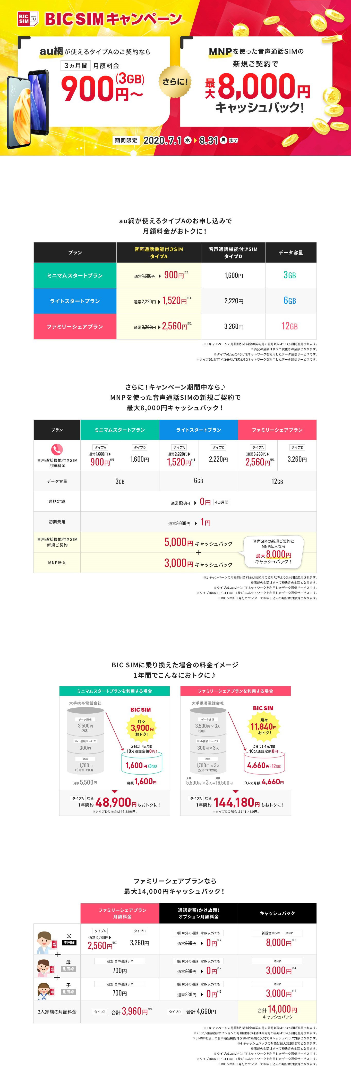 BIC SIM（ビックシム） | ビックカメラ
